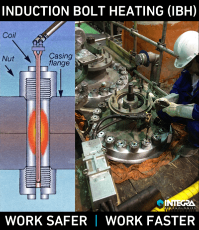Induction Bolt & Nut Heating - INTEGRA Technologies