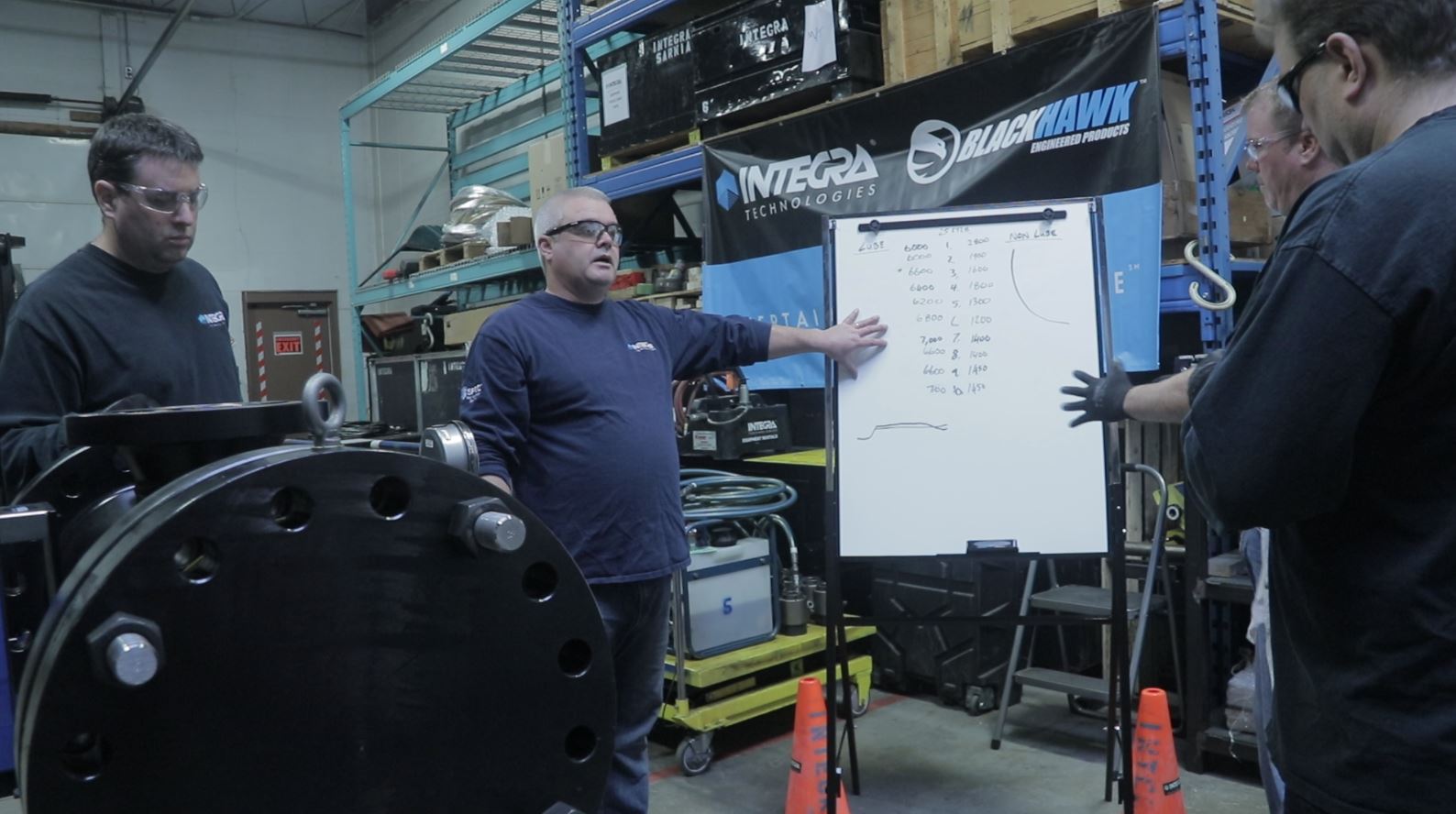 Certainty of Outcome - INTEGRA Technologies